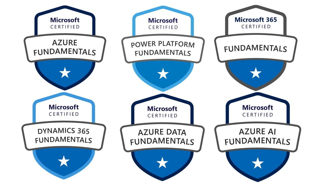 Microsoft Certifications : Complete Guide for All Certifications 2023 ...